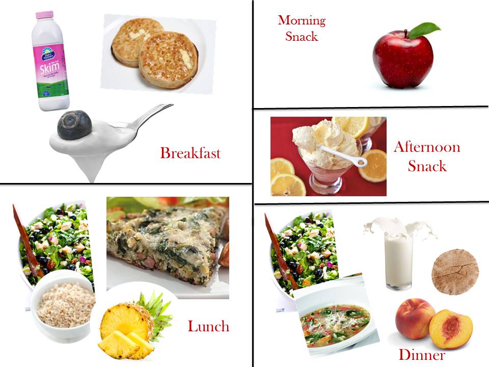 1600 Calorie Diabetic Diet Plan Wednesday Healthy Diet Plans 