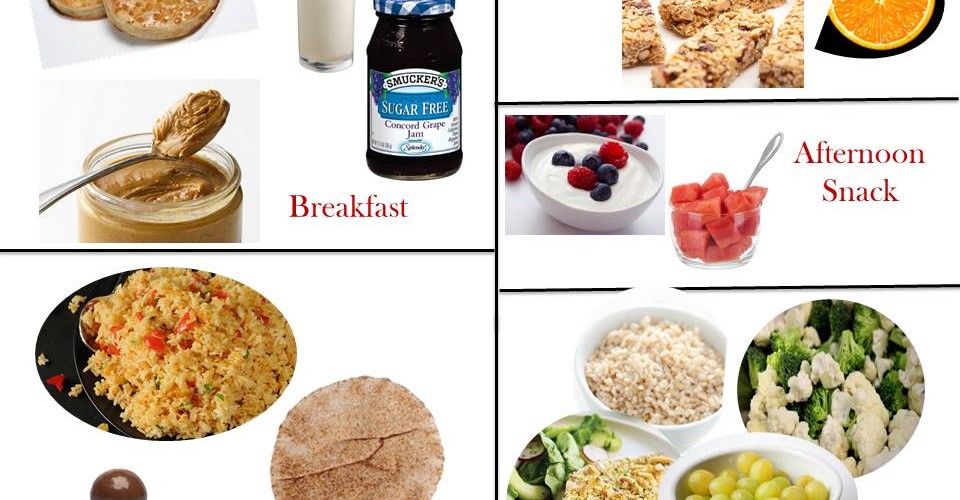 1600 Calorie Diet Recipes - Oikos