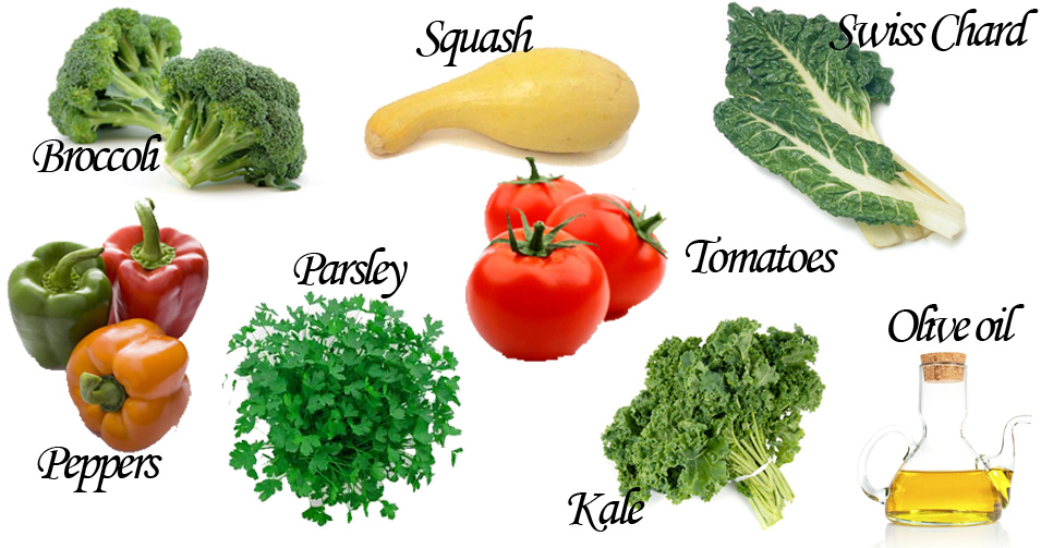 All Questions Answered About Vitamin K Natural Vitamins Natural All Questions Answered About Vitamin K Natural Vitamins Natural