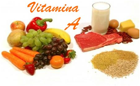Vitamin A – Excess Causing Damage | Natural Vitamins - Natural Health News