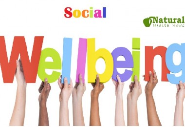 Well-being | Social Well-Being | Physical Well-Being | Well-Being for ...