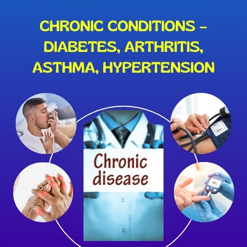 Chronic Conditions – Diabetes, Arthritis, Asthma, Hypertension ...