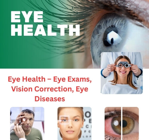Eye Health – Eye Exams, Vision Correction, Eye Diseases - Natural ...